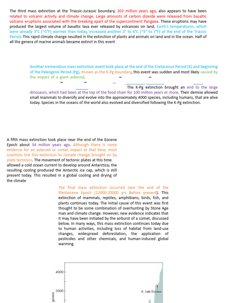 Causes of Major Mass Extinctions | PDF | Cretaceous | Earth Sciences
