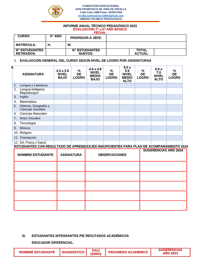 Evaluación Tecnico Pedagógico 8° Año 2023 | PDF | Aprendizaje