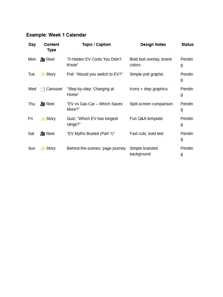 Weekly EV Content Calendar | PDF