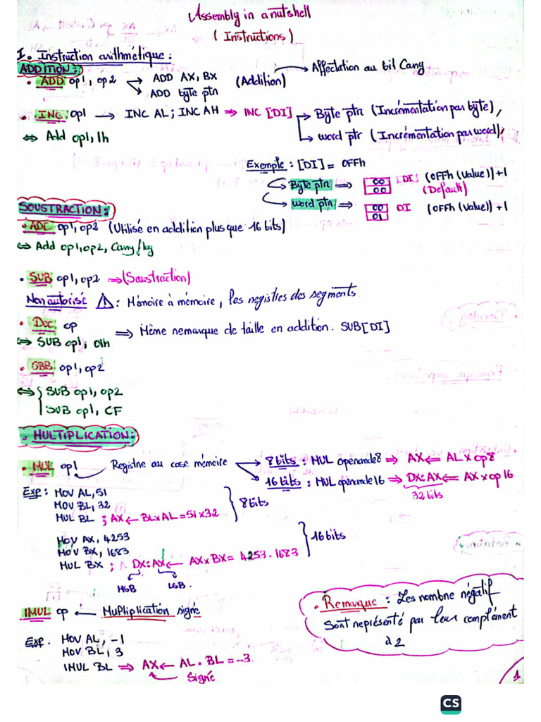 Résumé Instructions | PDF