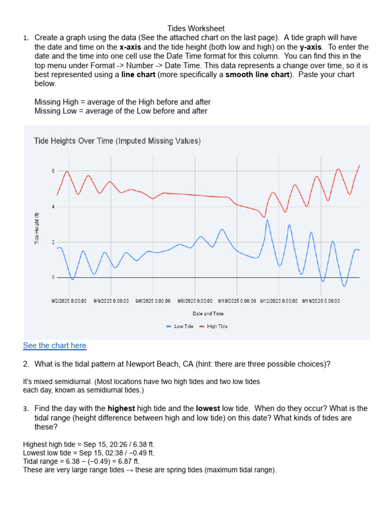 Tides Worksheet | PDF | Tide | Planets Of The Solar System