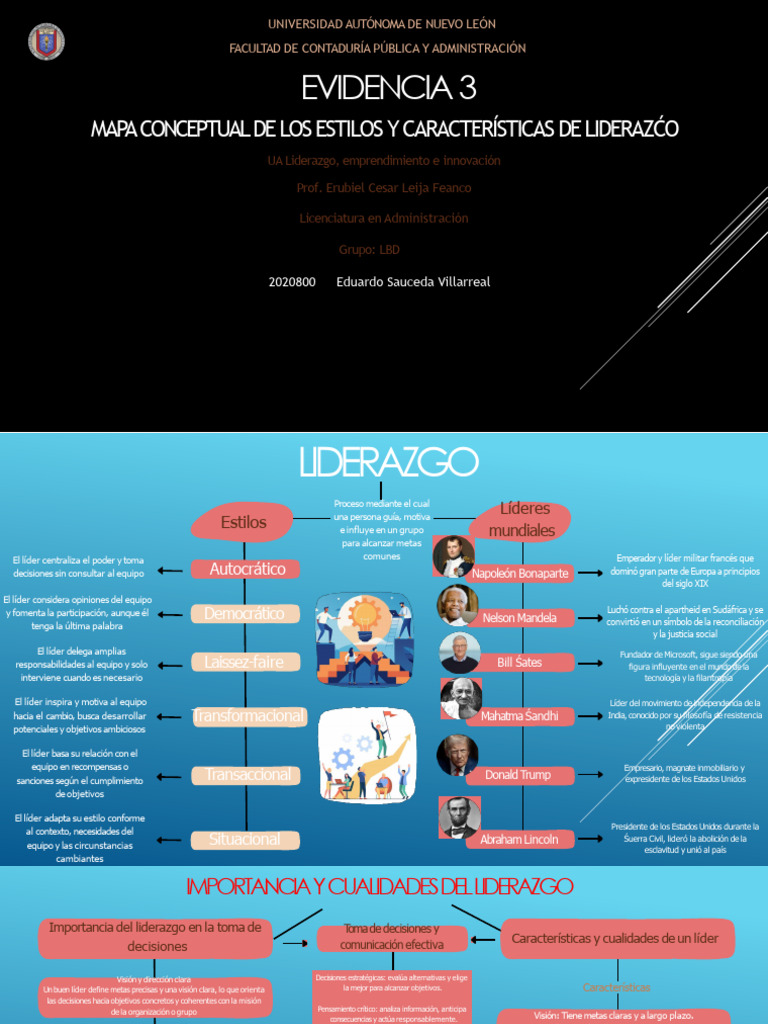 Ev3 Eduardo Gpo LBD | PDF | Liderazgo | Comunicación