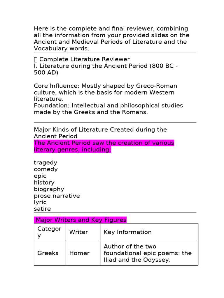 Literature during the Ancient Period (800 BC - 500 AD) | PDF | Liberal ...