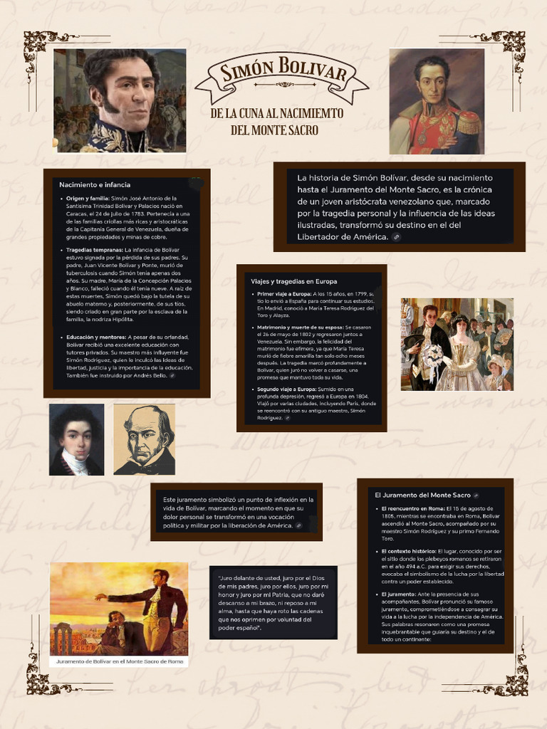 Infografia Simon Bolívar - José Rodríguez | PDF