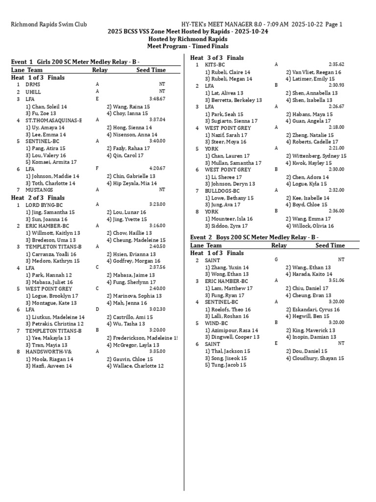 2025 BCSS VSS Zone Swim Meet Program | PDF