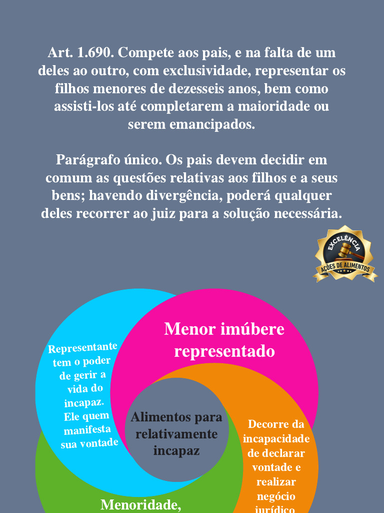 Aula 7 Alimentos Relativamente Incapaz | PDF | Justiça | Crime e Violência
