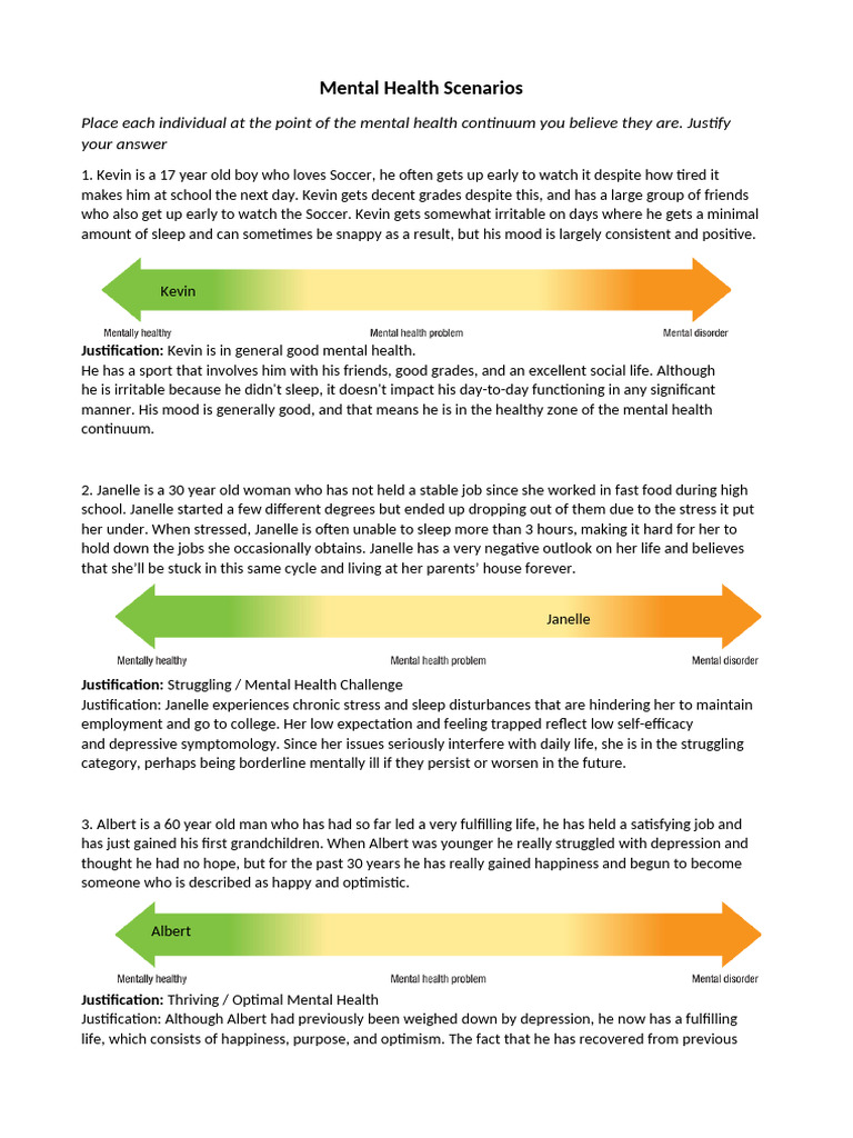 14.03.25 Mental Health Scenarios | PDF | Mental Health | Happiness