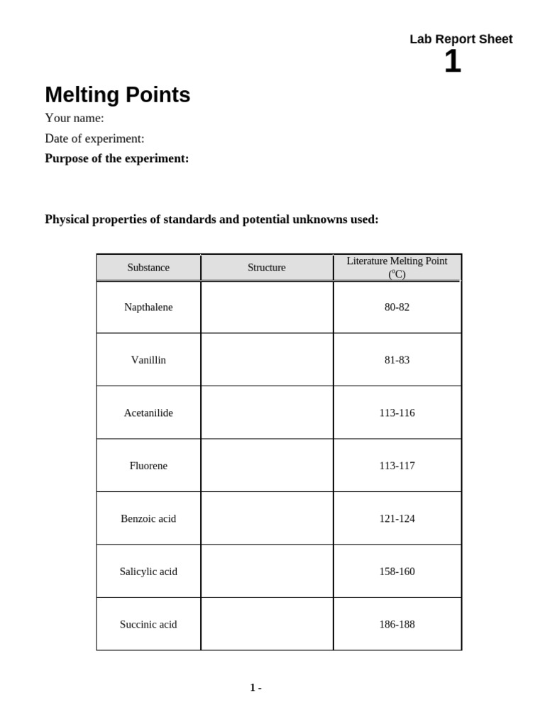 Melting Point Lab Report Template | PDF | Melting Point | Physical ...
