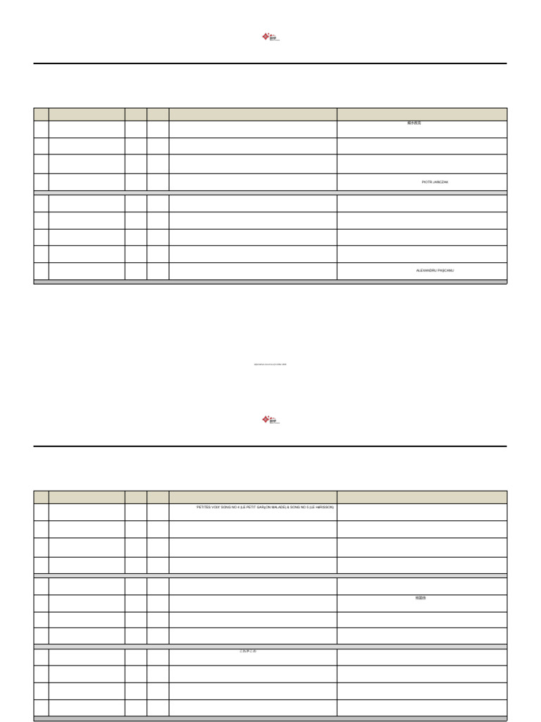 Performance Schedule - Choir - Sec 12 Mar | PDF | Composers | Music