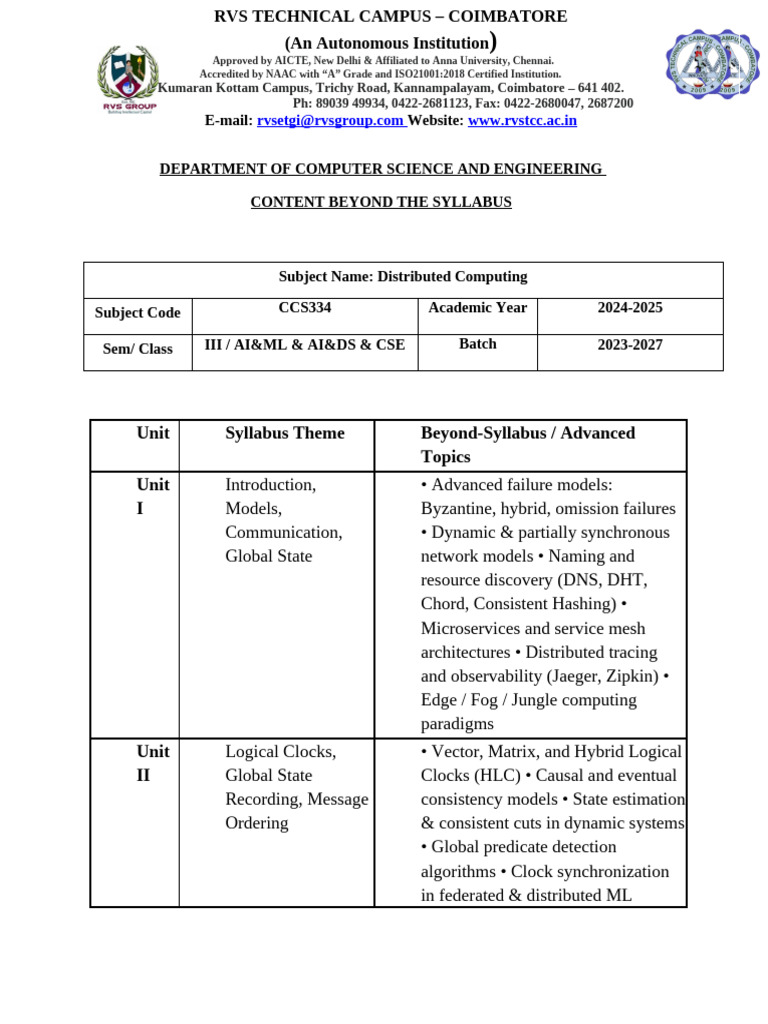 Content Beyond The Syllabus - DC | PDF | Replication (Computing ...