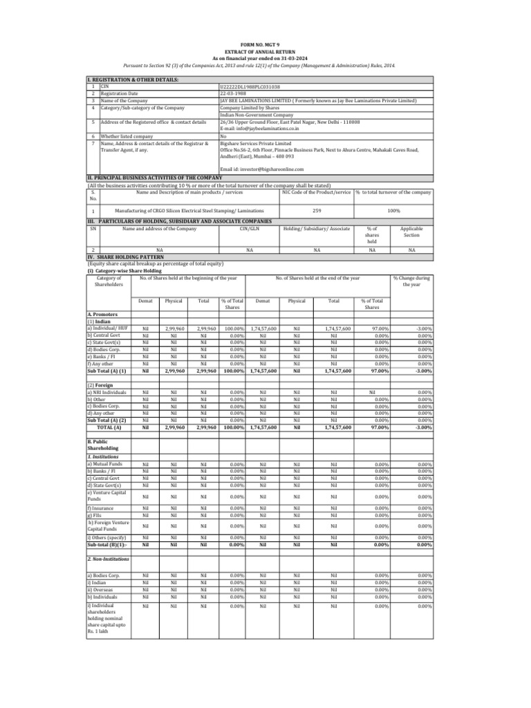 MGT-9 - Extract of Annual Return - 2023-24 | PDF | Income Tax | Salary