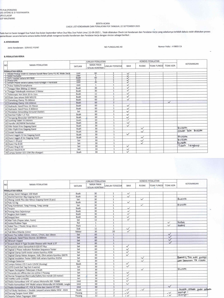 BA Checklist Alat Majenang - Oktober | PDF