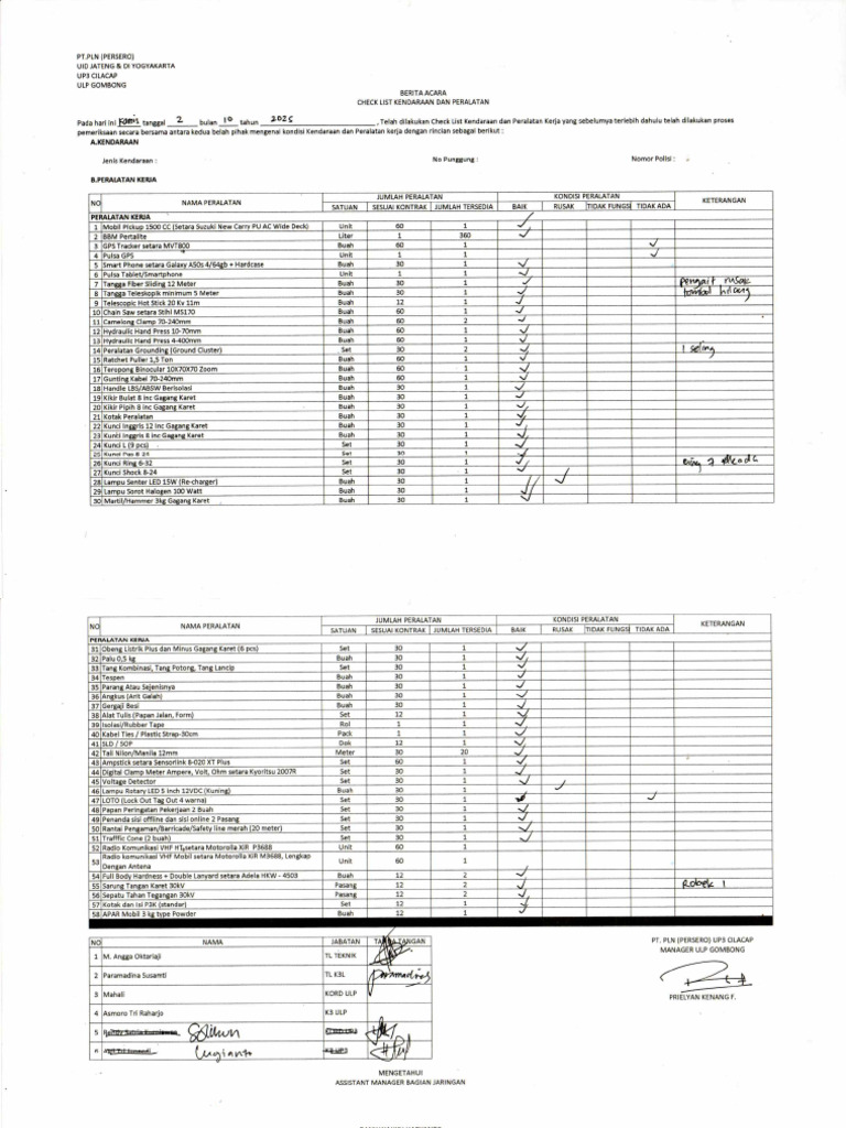 BA Checklist Alat Gombong - Oktober | PDF
