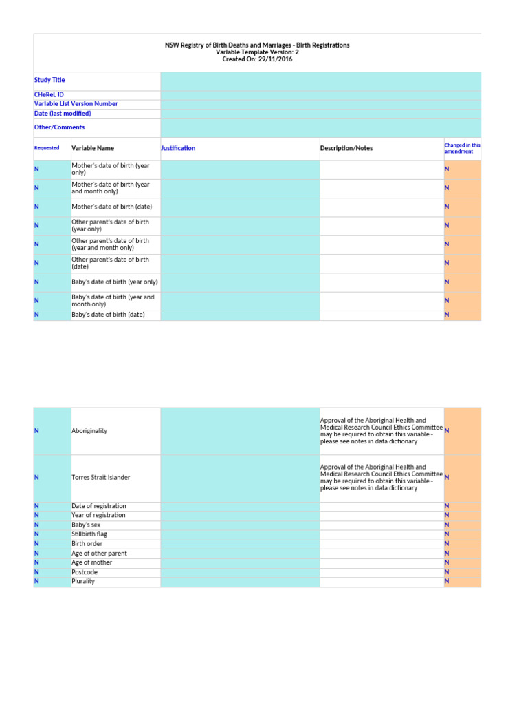 NSW Registry of Birth Deaths and Marriages Birth Registrations 2-29-11 ...