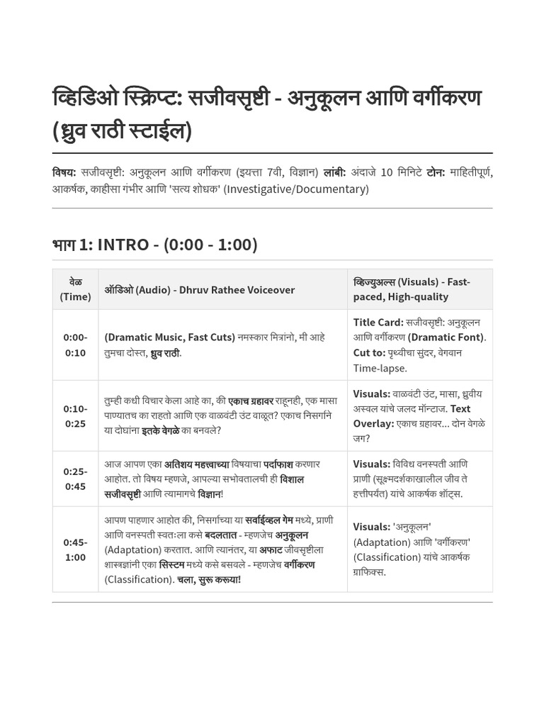 Sajiv Srushti Script | PDF