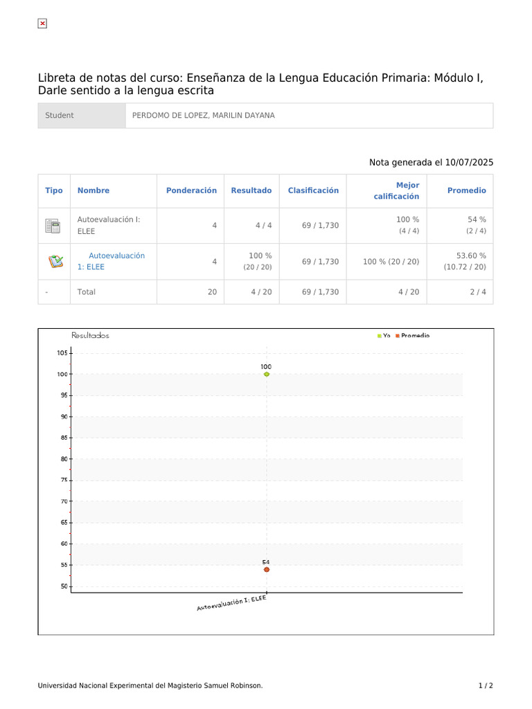 Libreta de Notas Del Curso: Enseñanza de La Lengua Educación Primaria ...