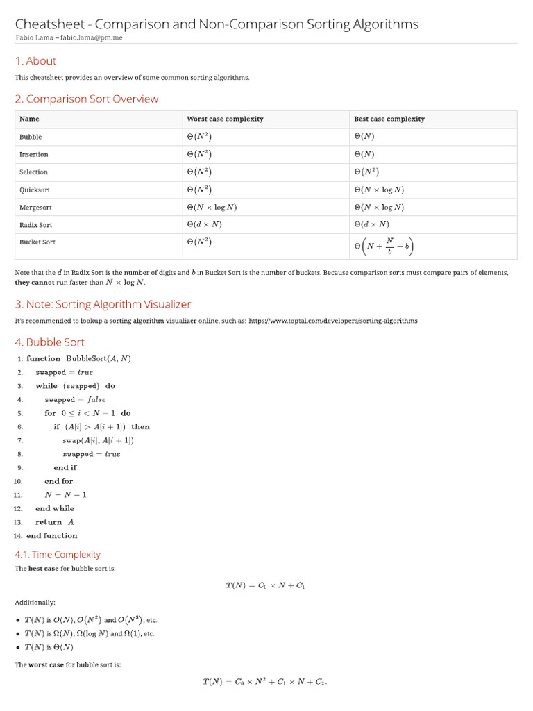 Cheatsheet Sorting Algorithms | PDF