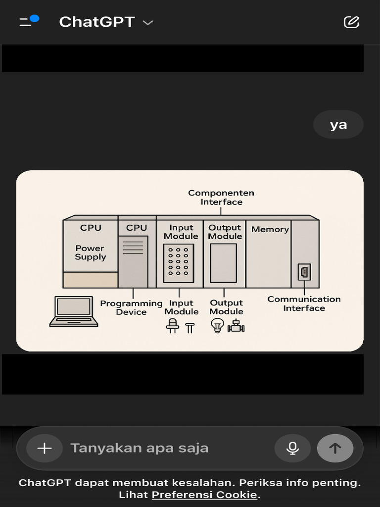Komponen Pada PLC | PDF