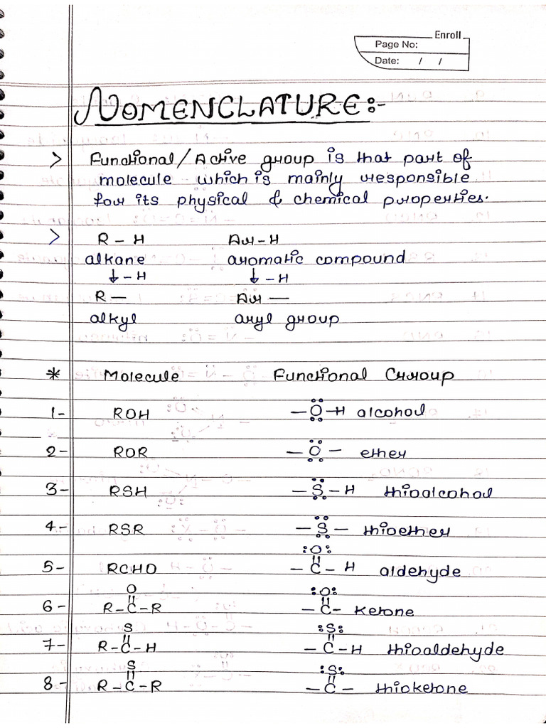 IUPAC | PDF