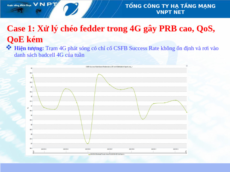 4G HW Use Case - X Lý Qoe Qos | PDF
