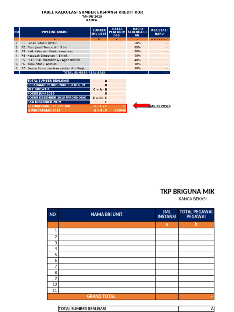 Format Tkp Mikro | PDF
