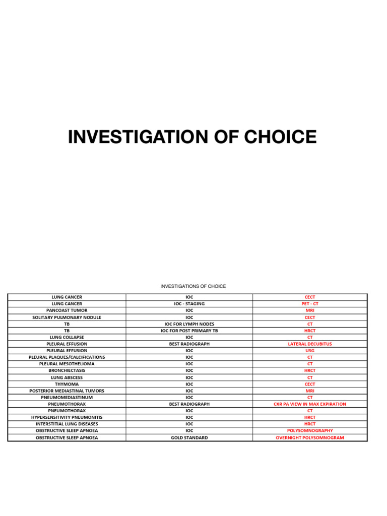 Ioc | PDF | Esophagus | Pancreas