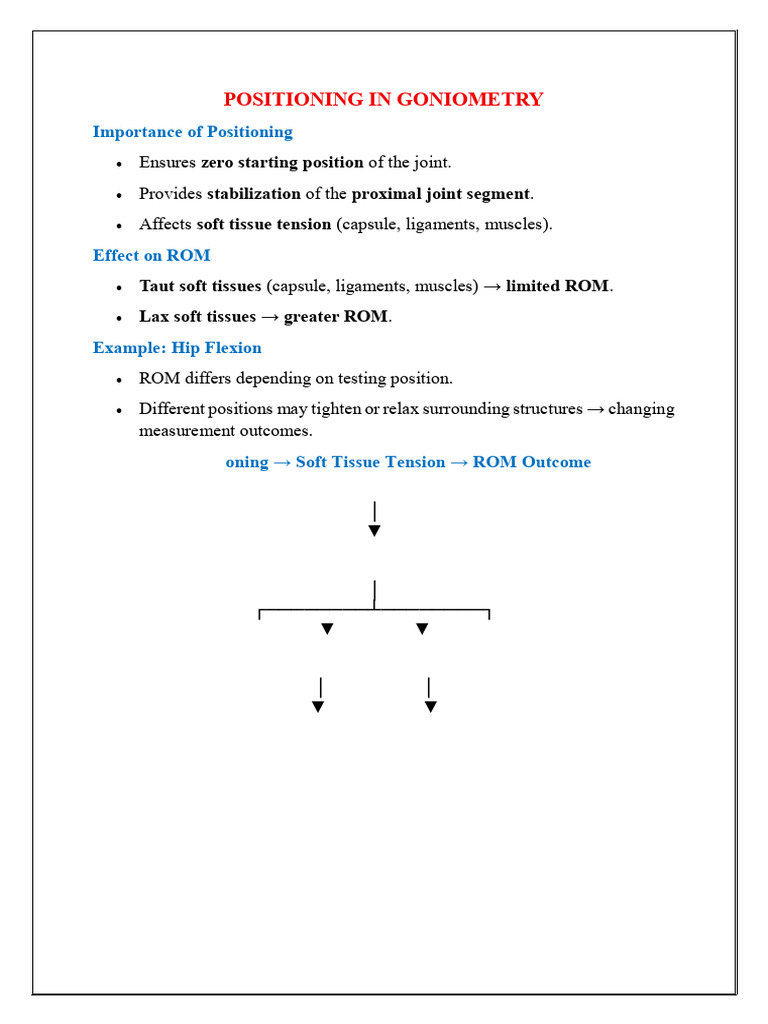 Goniometry: Positioning & Measurement Techniques | PDF | Anatomical ...