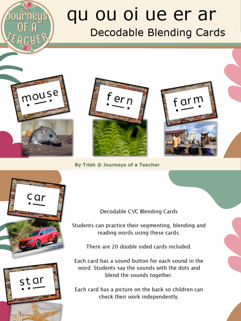 Decodable CVC Blending Cards for Kids | PDF