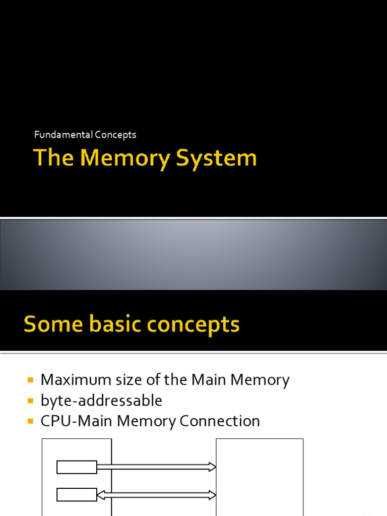 COMP-unit-2 | PDF | Random Access Memory | Cache (Computing)