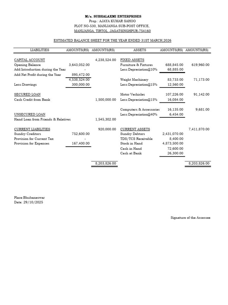 Ajay Kumar Sahoo - 2026-BS | PDF | Balance Sheet | Debt