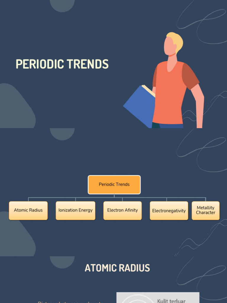 7. Periodic Trends | PDF | Ion | Atoms