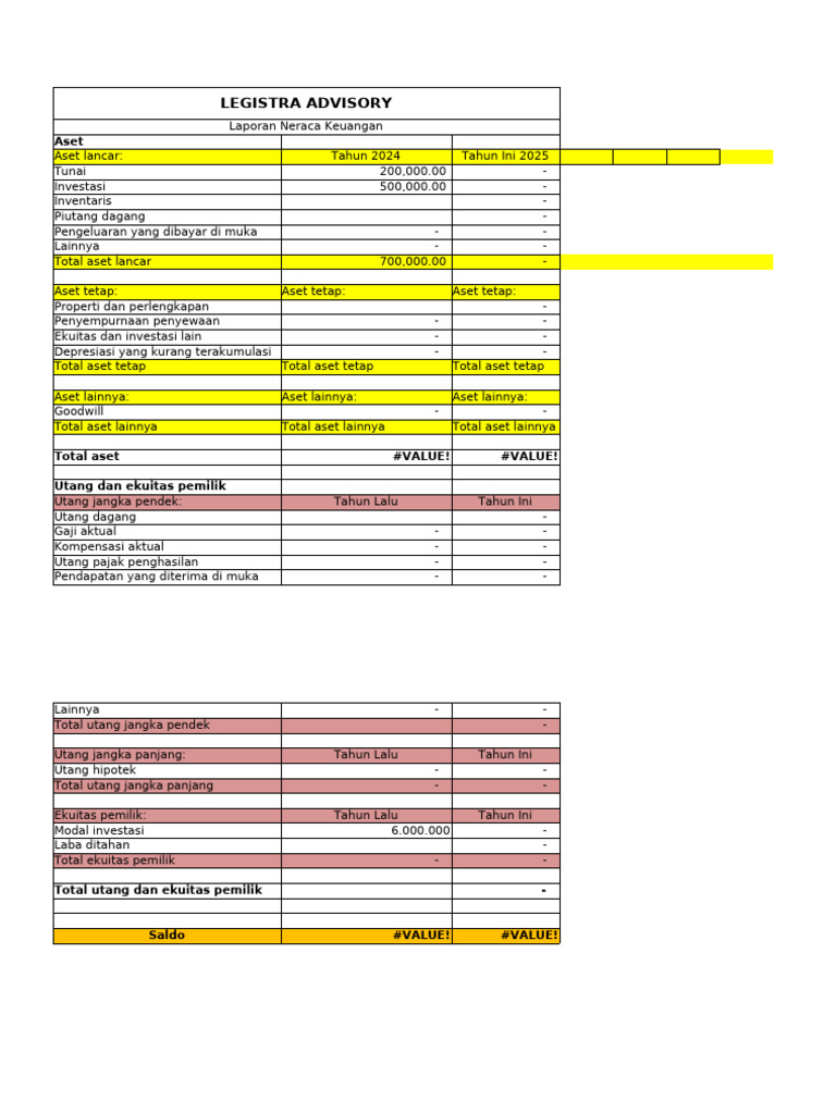 IK - Template Laporan Neraca Keuangan | PDF