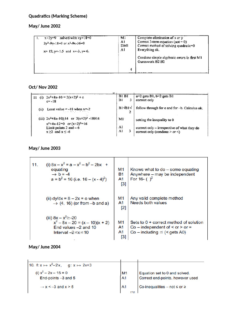 Quadratics (Making Scheme) | PDF