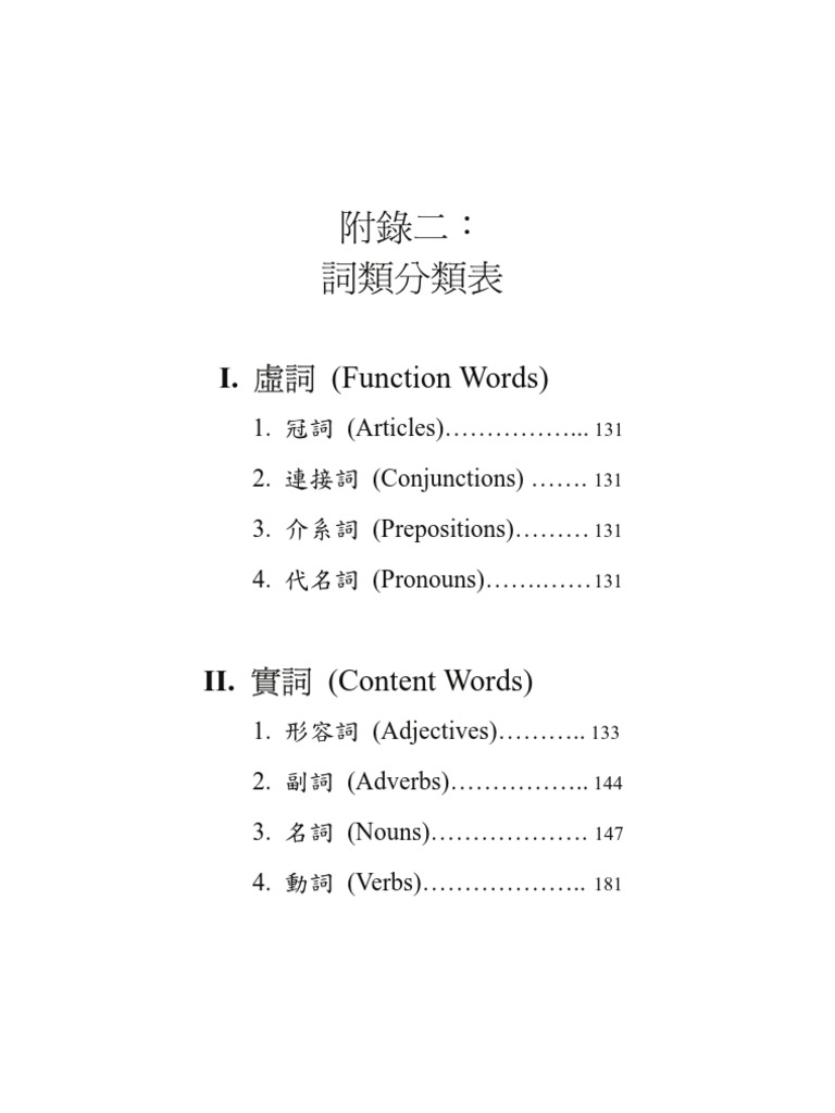 I. ဠဲ (Function Words) | Download Free PDF | Preposition And Postposition