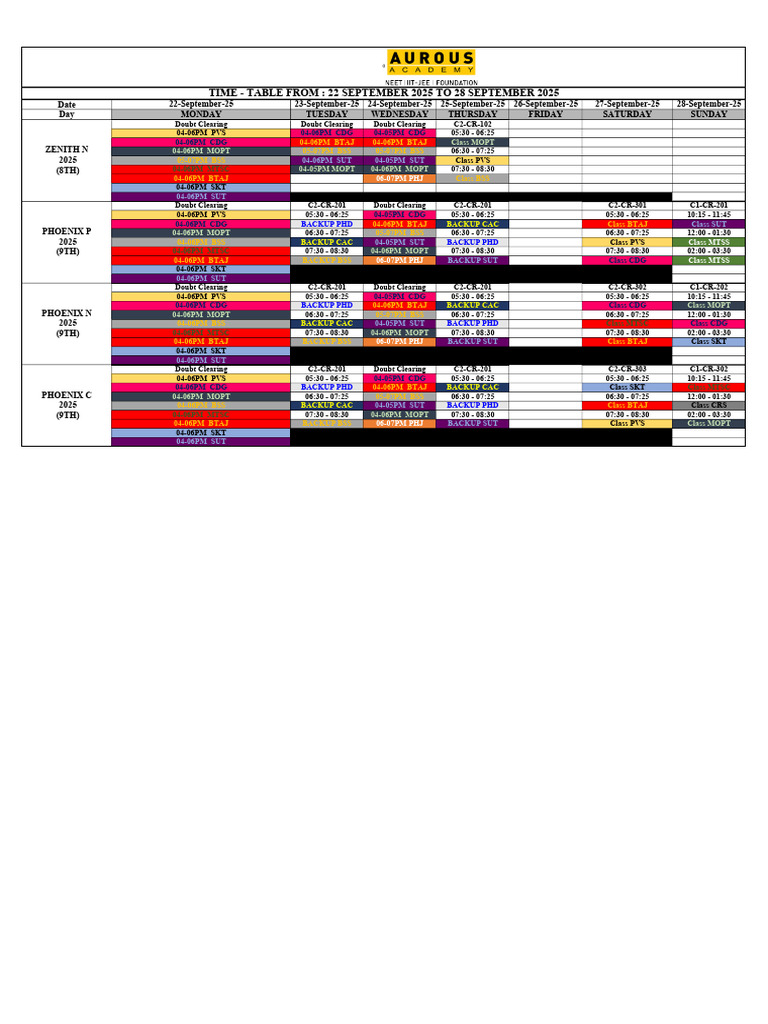 Weekly Class Schedule: Sept 22-28, 2025 | PDF | Academia | Academic ...