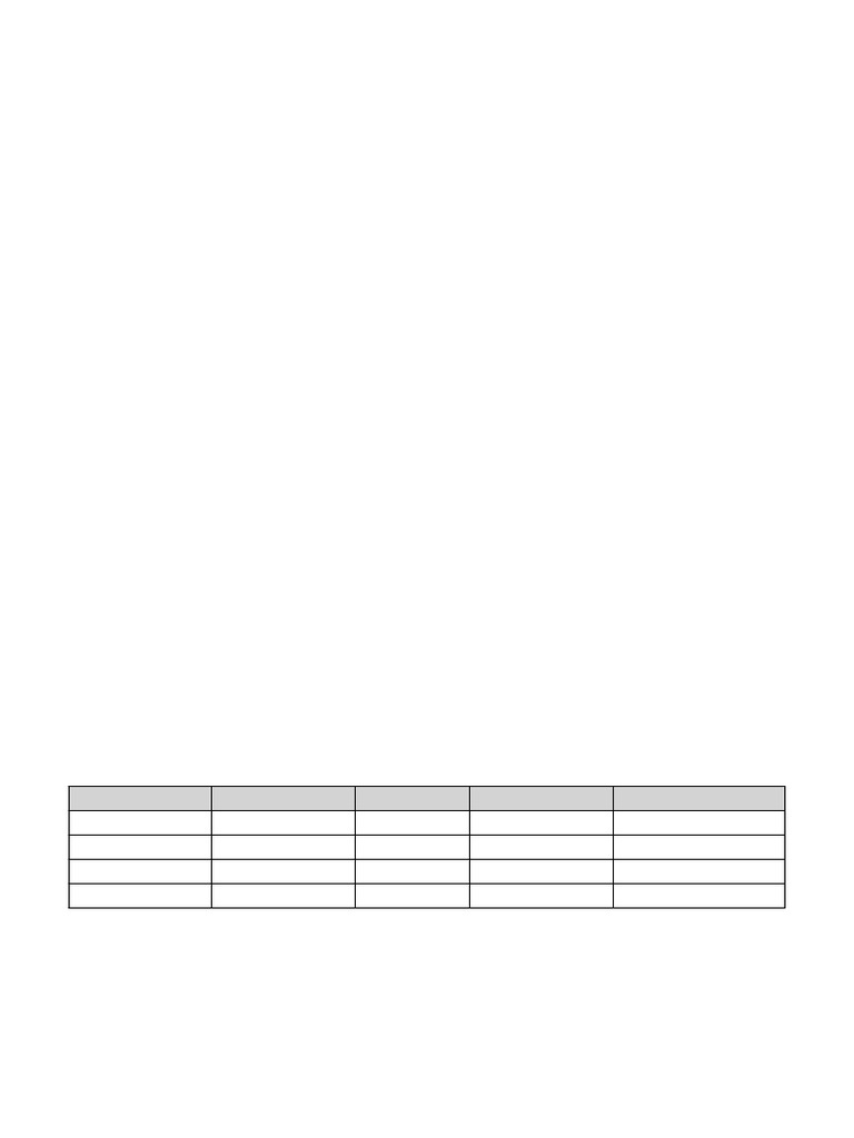 Unit1 Stepper Motor Modes Tables | PDF