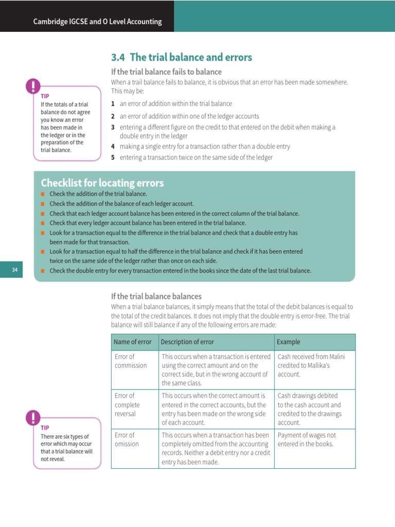 Trial Balance Errors in Accounting | PDF | Debits And Credits | Business