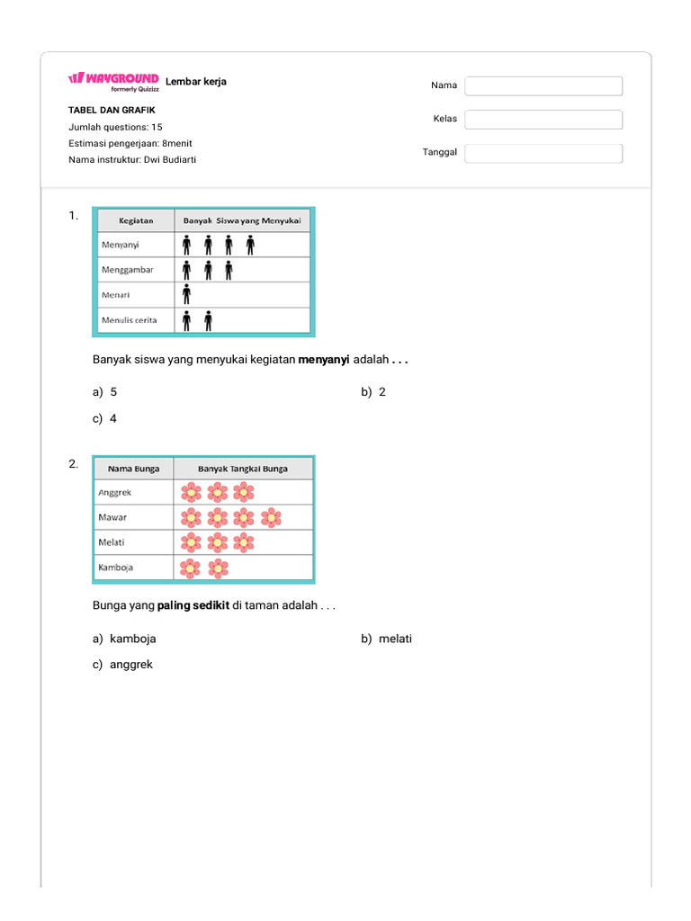 Soal Tabel dan Grafik Kelas 2 SD | PDF