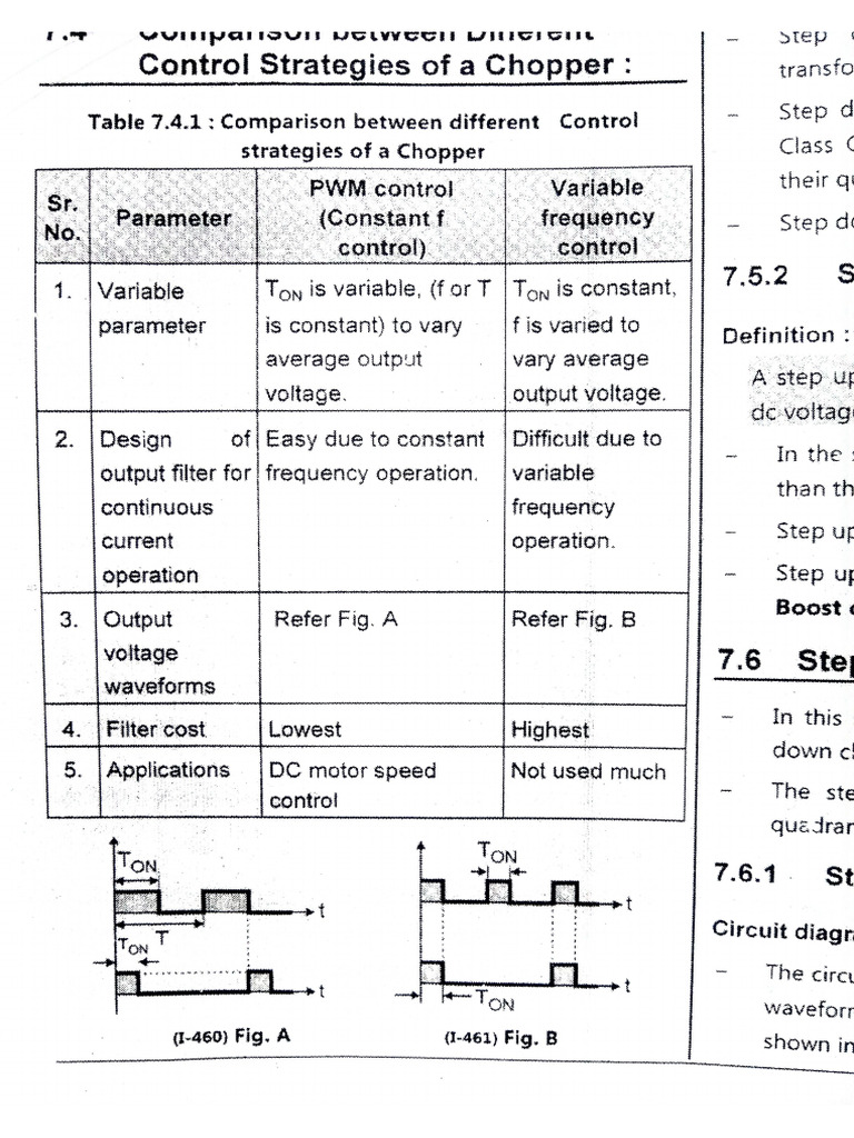 FPE Comparison | PDF