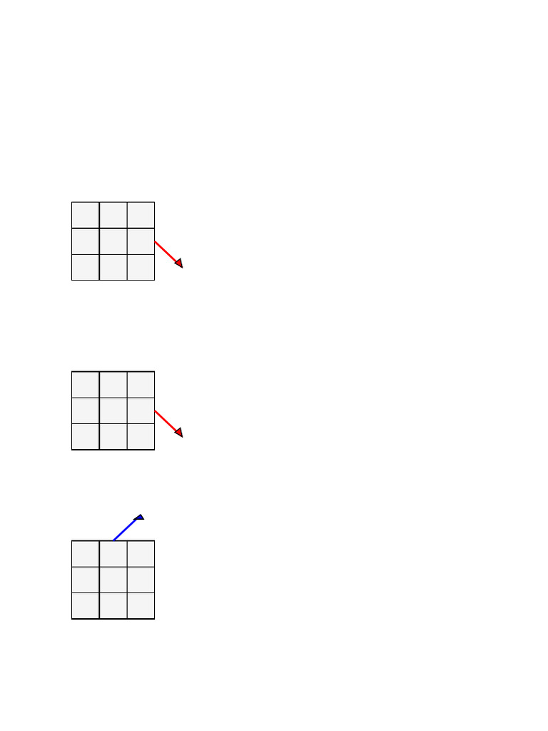 Rubiks Simple Method With Diagrams | PDF