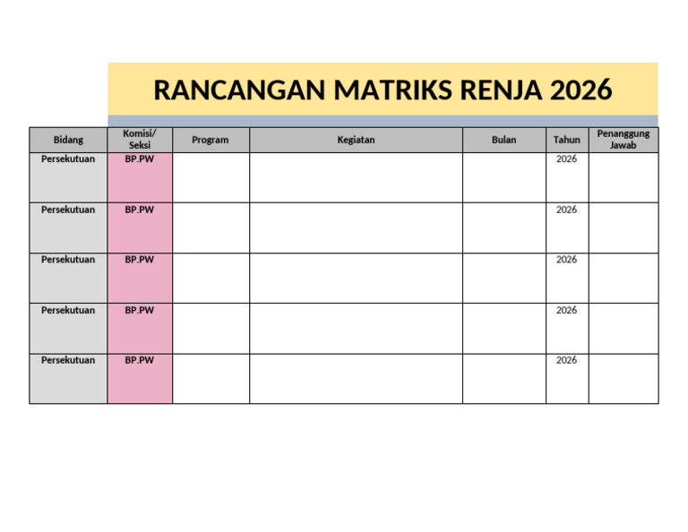 Matriks Renja BP. PW 2026 | PDF