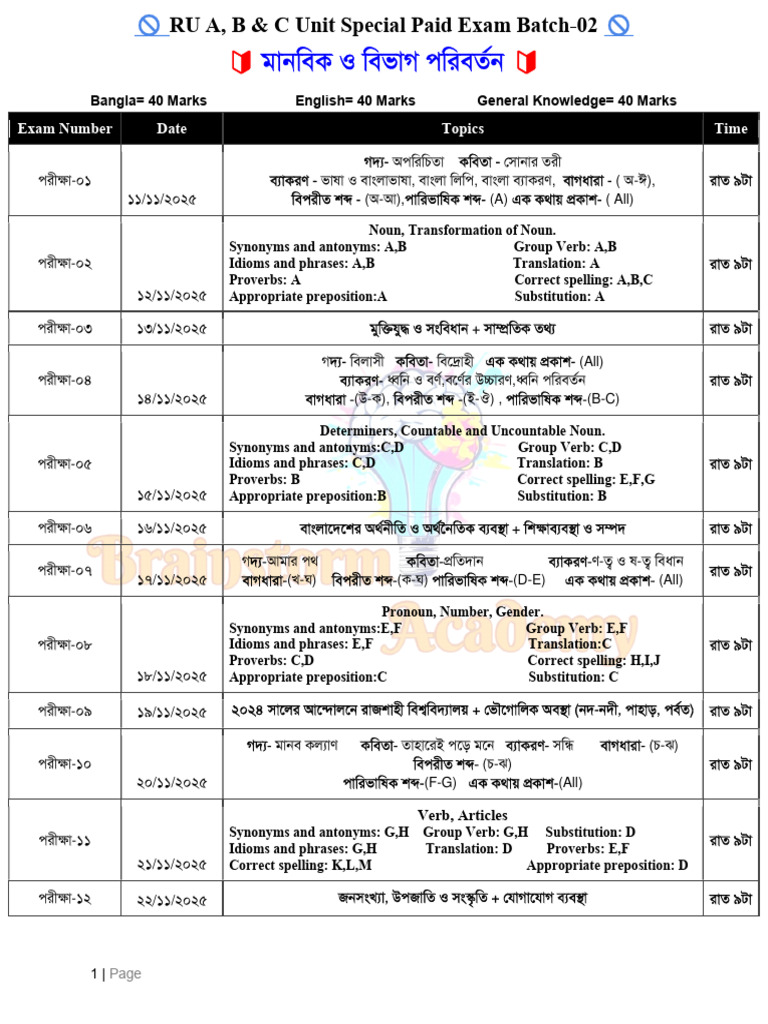 RU a, B & C Unit Special Paid Exam Batch-02 | PDF