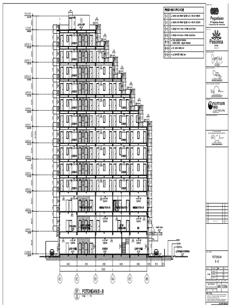 Potongan Model (2) | PDF