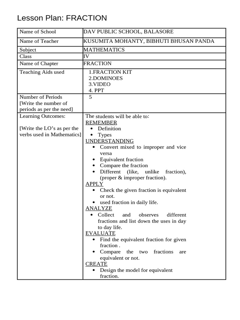 Nep Lesson Plan Fraction | PDF | Human Communication | Education Theory