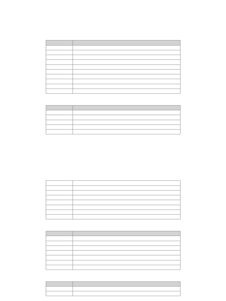 Revit Keyboard Shortcuts CheatSheet | PDF