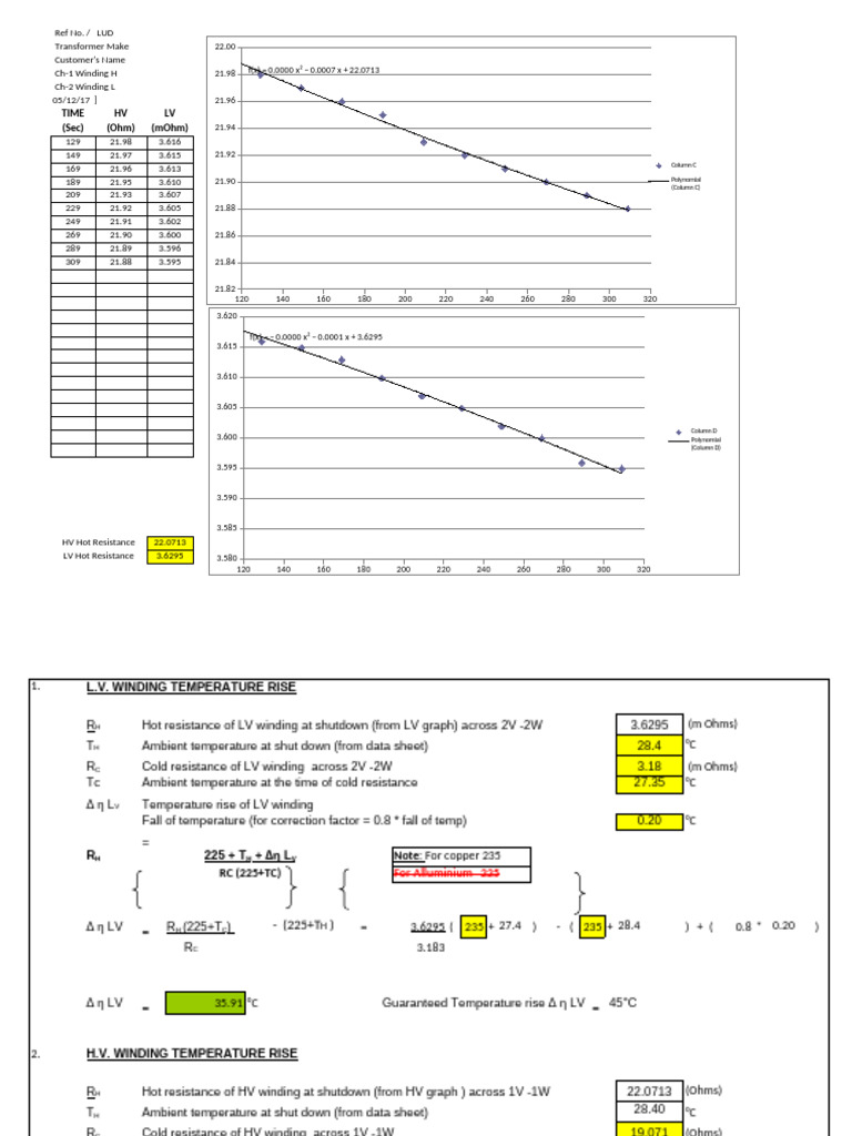 Transformer Winding Temperature Analysis | PDF | Physical Quantities