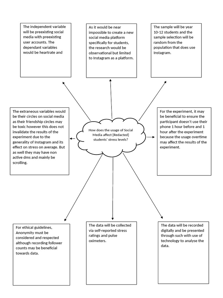 Deconstruction | PDF