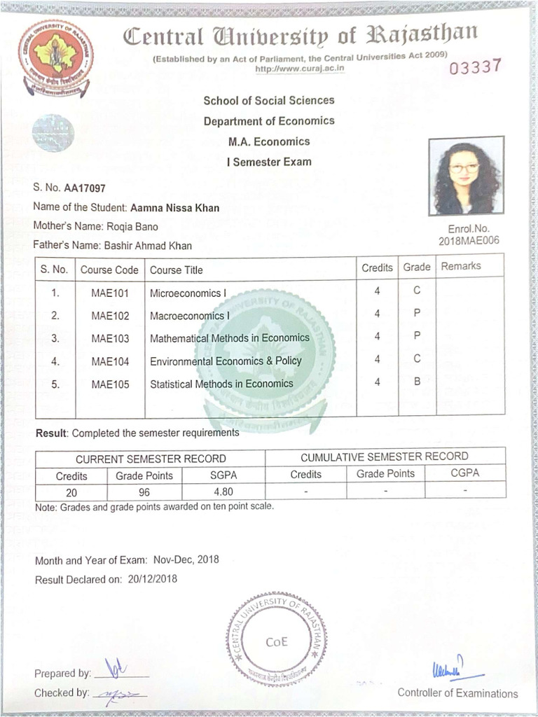 Qualification Compressed | PDF