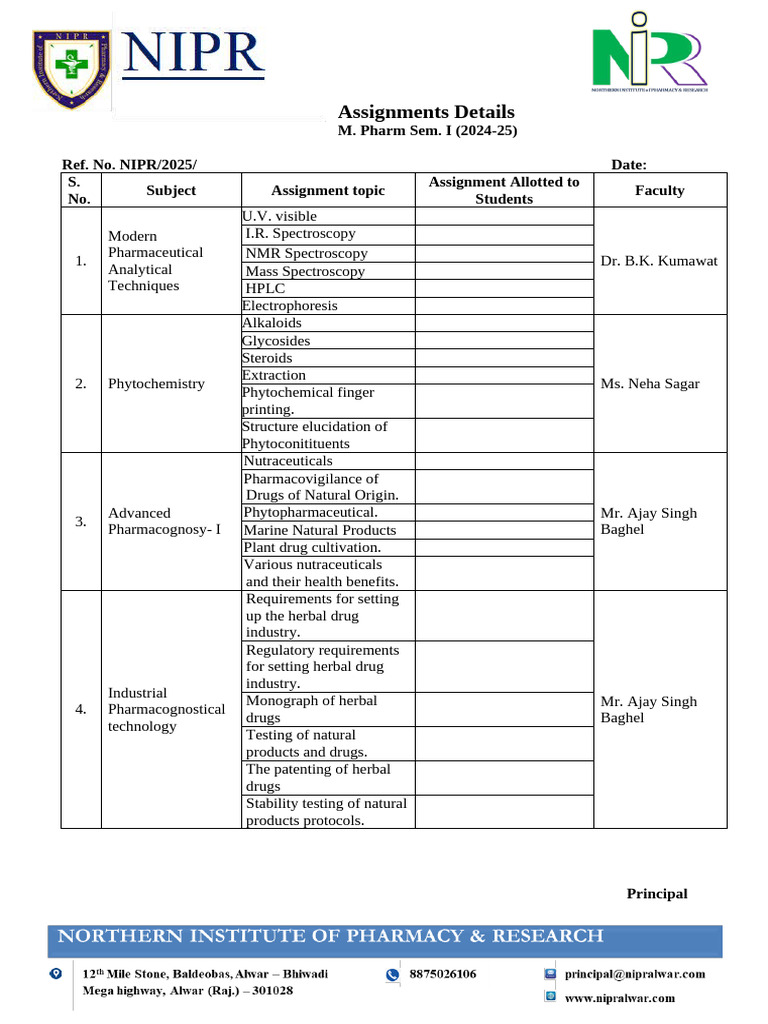 Assignments Details M Pharm I Sem | PDF | Pharmacy | Health Sciences
