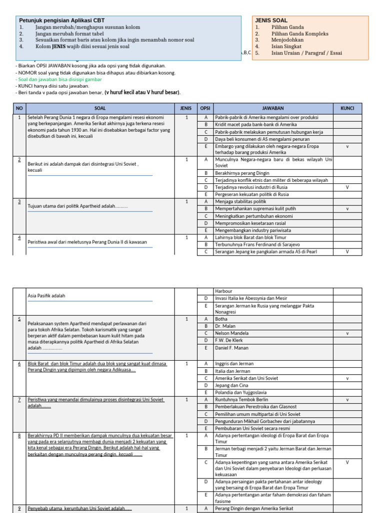 soal PSAJ sejarah lanjut klas XI 2025 | PDF